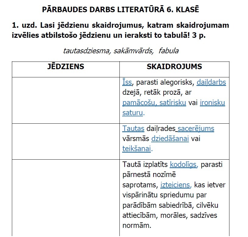 Pārbaudes darbs literatūrā 6. klasei : Kokneses pamatskola - attīstības ...